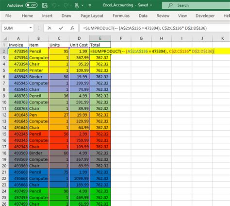 excel find the sumproduct of all unique values of a specific column