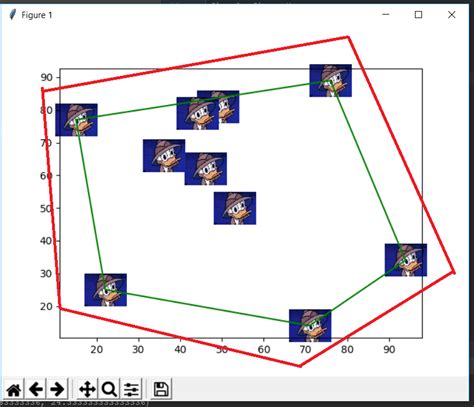 python how to plot lines around images in matplotlib stack overflow