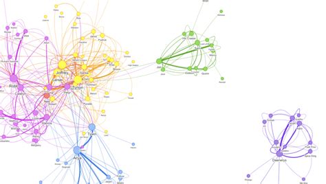 why we need graph analytics for real world predictions