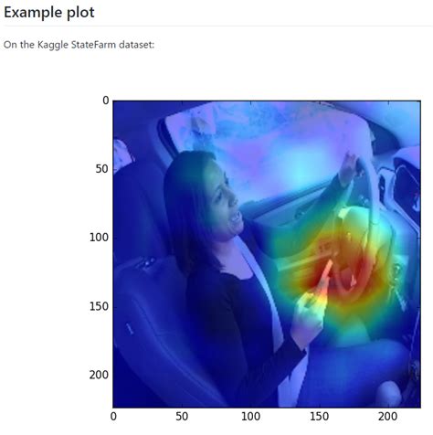keras resources deep learning garden