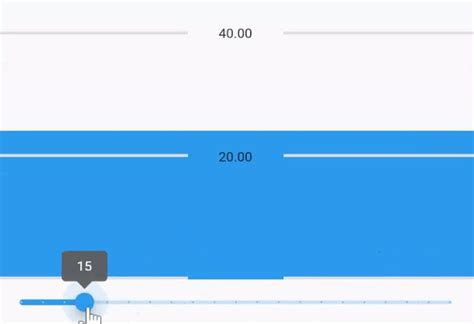 bar graph flutter awesome