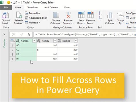 how to fill across blank cells in rows with power query excel campus