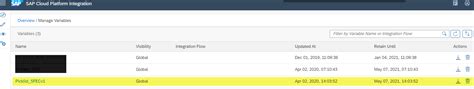 fetching picklists from successfactors and implementing custom lookup
