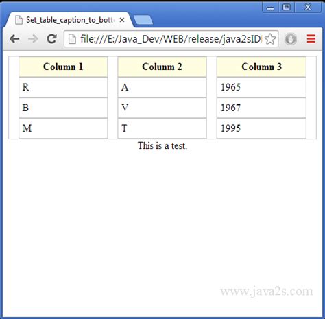 set table caption to bottom in html and css