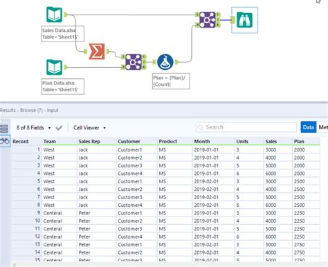 solved divide cell value based on specific criteria alteryx community