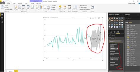 forecast in power bi technicaljockey