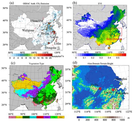 Acp Peer Review Analysis Of Co2 Spatio Temporal Variations In China