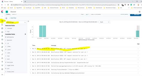 tech blog streaming spring boot logs to elk stack