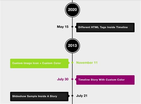 best wordpress timeline plugins