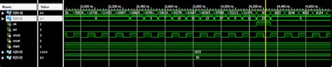 32 bit unsigned divider in verilog