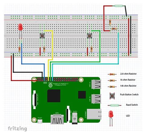 pin on electrical
