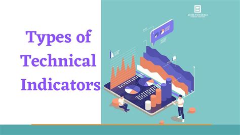 Types Of Technical Indicators List Of 4 Indicators In Stock Market