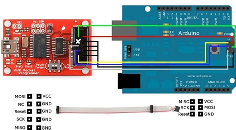 reinstalando el bootloader de tu arduino arduino cl compra tu