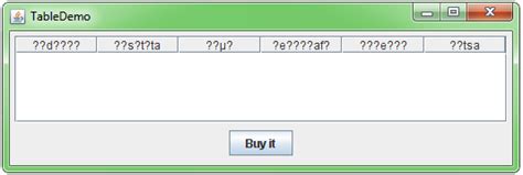 java button size and position stack overflow