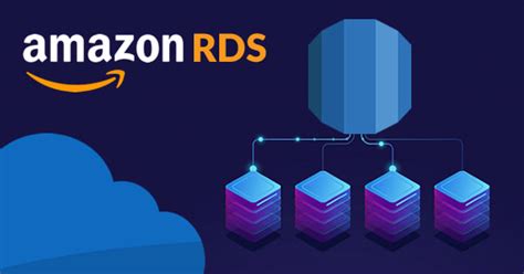 amazon relational database service rds simplified
