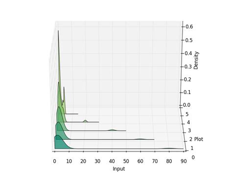 python frequency trail in matplotlib stack overflow eb hot sex picture