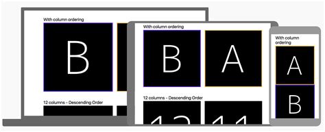 bootstrap 4 push pull order classes how to reorder