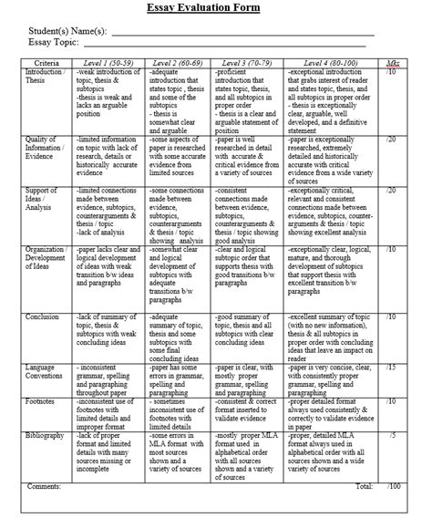 How To Write An Evaluation Essay Examples And Format