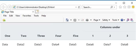 bootstrap 4 datatables bootstrap4 ie11 multiple row thead rowspan