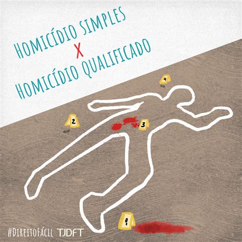 Homicídio Simples X Homicídio Qualificado — Tribunal De Justiça Do