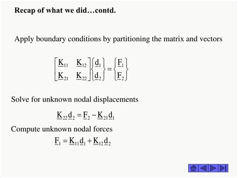 Ppt Introduction To The Stiffness Displacement Method Analysis Of