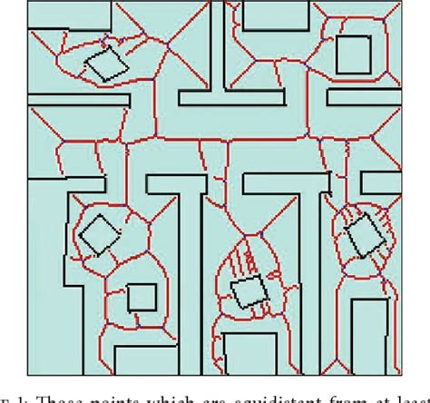 Figure 1 From Dynamic Detection Of Topological Information From Grid