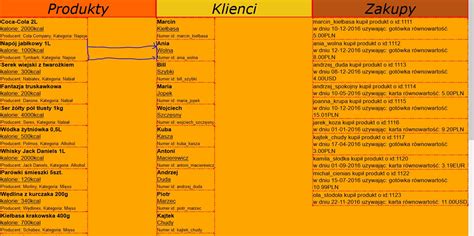xml how to make table cell borders stick together in css