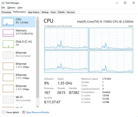 measuring server s processing rate with a simple powershell command