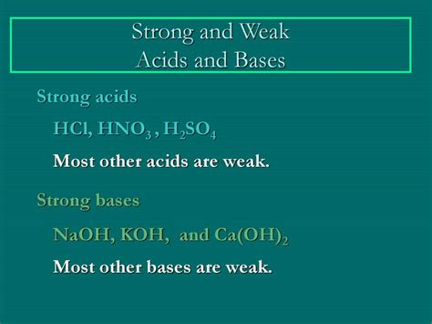 Ch Acids And Bases Ch P Ch P Ppt Download