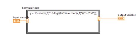 solved formula node ni community