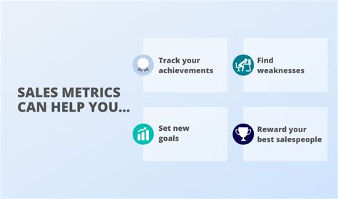 Full Guide To Sales Metrics Why To Track What To Track And How To Track