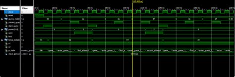 create verilog vhdl code in xilinx vivado quartus questasim by vlsi