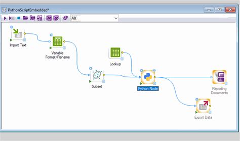 how to resolve selected language python x y z is not currently