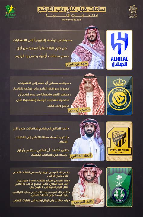 انتخابات الأندية موقف بن نافل إثارة الأهلي ومفاجآت الاتحاد سعودى