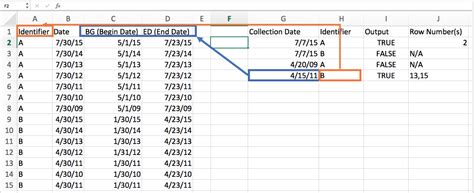 excel comparing a date to a column of date ranges and then if within