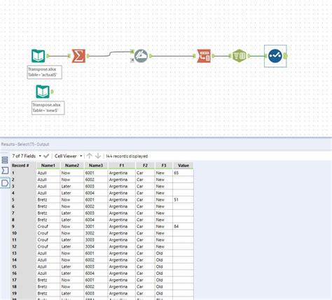 solved transpose a table to columns alteryx community