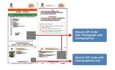 How To Use Qr Code For Aadhaar Card Kyc…