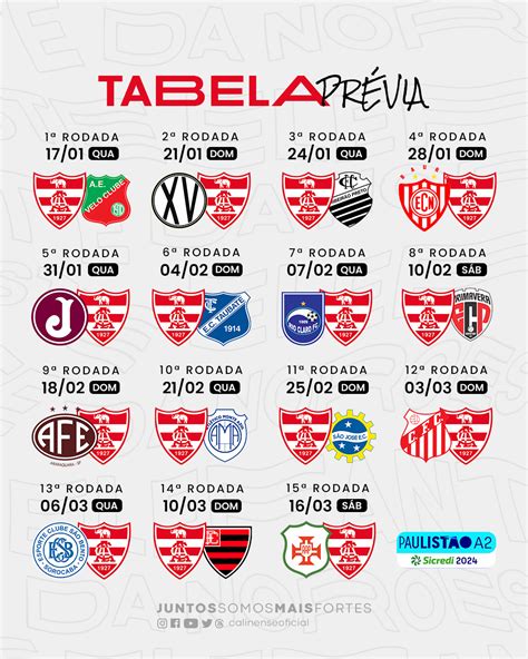 Divulgada Tabela Prévia Do Paulistão A2 2024 Linense
