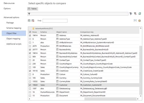 how to synchronize specific rows on a sql remote database using a