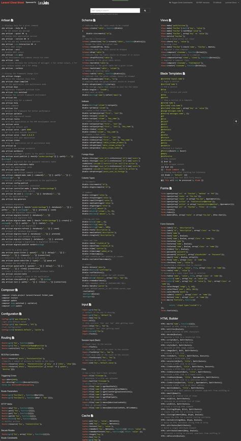 laravel cheat sheet part1 c programming ideas of c