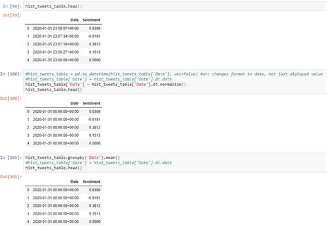 python 3 x cannot group dates to get mean value in pandas due to time