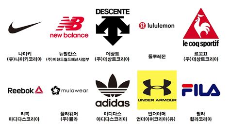 [소비자평가 리포트] 스포츠웨어의 일상복화 ‘에슬레저 룩의 중심 요가복