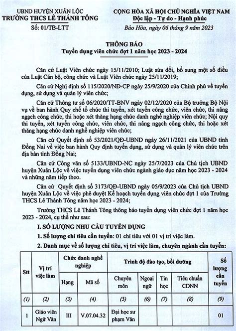 Trường Thcs Lê Thánh Tông Xuân Lộc Đồng Nai Tuyển Dụng Viên Chức đợt
