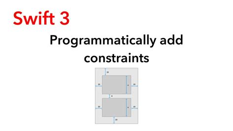 how to add constraints programmatically add button programmatically