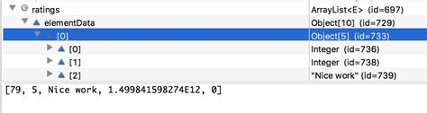 java hibernate native query error column not found stack overflow