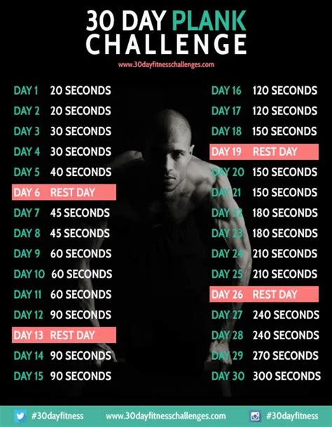 30 day plank challenge tfe times