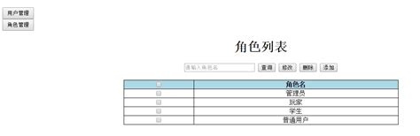 ssm框架 多对多之间的crud cherry csdn博客