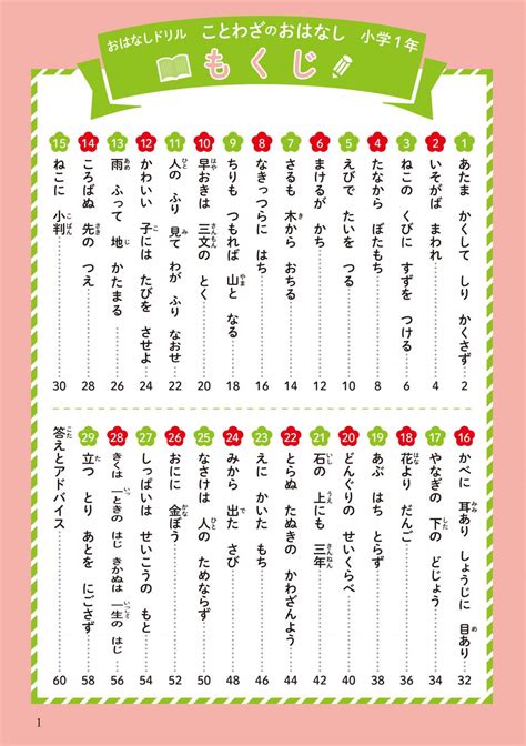 ことわざの検索結果 Yahoo きっず検索
