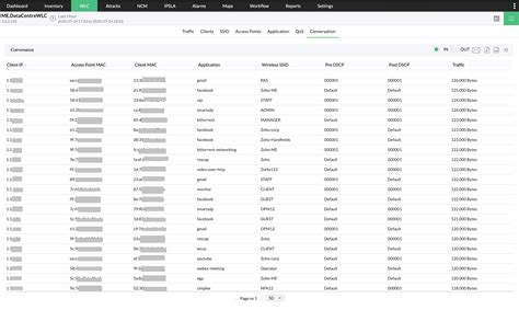 wireless network controller monitoring wireless bandwidth monitoring