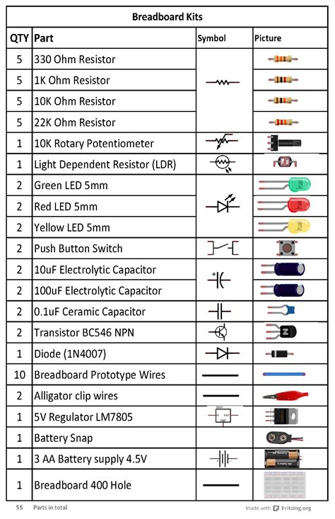 Circuit Diagram Abbreviations